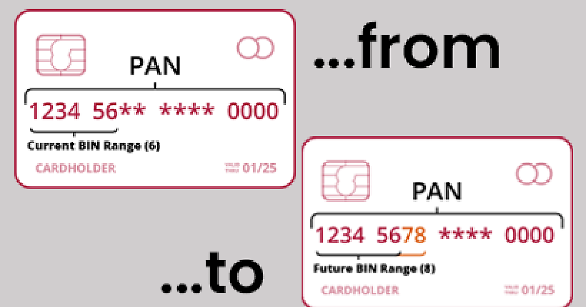 Shifting from six to eight-digit BINS | Eckoh