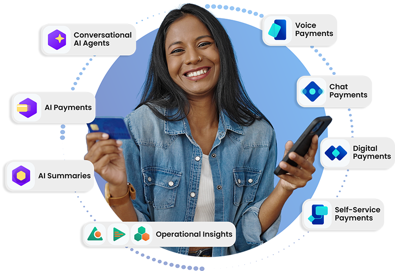 Eckoh | Global Contact Center AI & PCI DSS Secure Payment Solutions