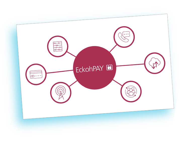 Eckoh | Global Contact Center AI & PCI DSS Secure Payment Solutions